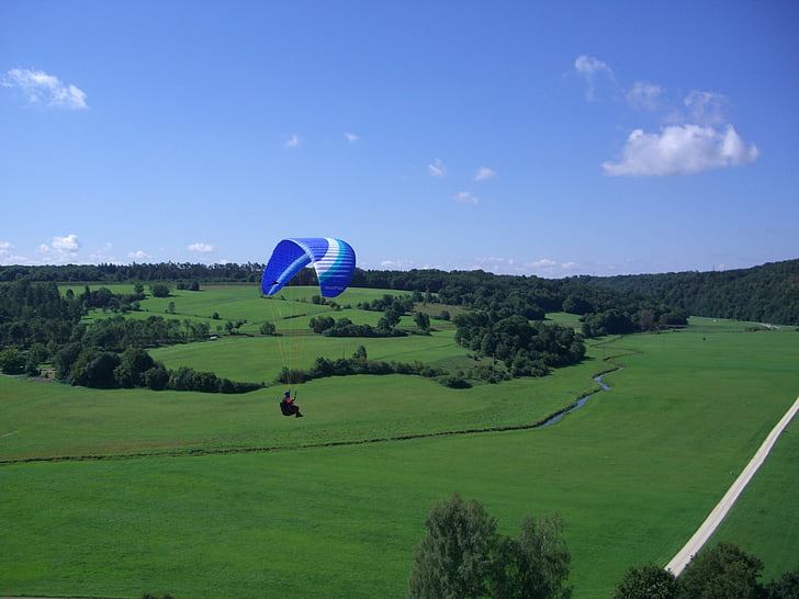 Why Nylon 66 is the Preferred Material for Paragliders and Parachutes ...